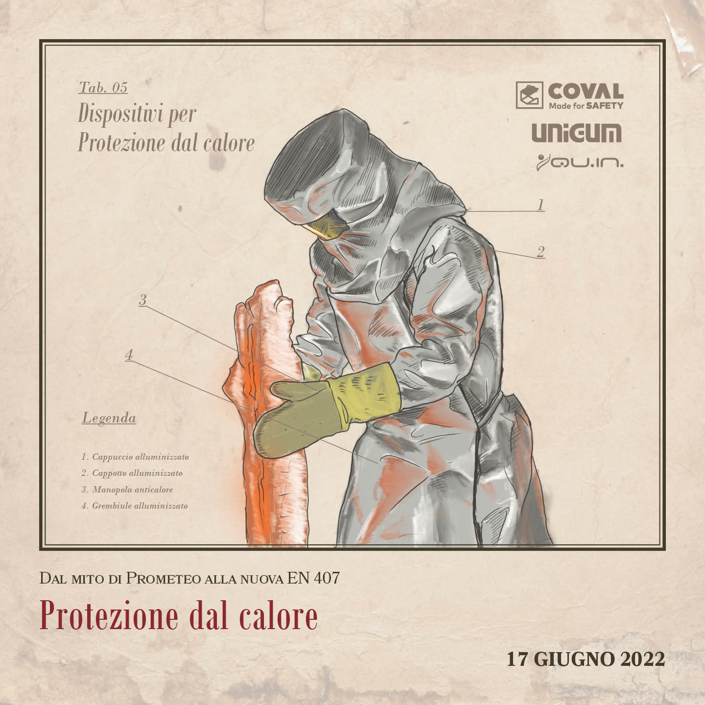 Protezione dal calore -Unigum